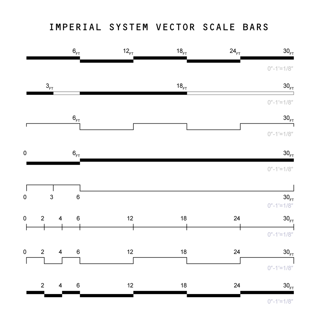 Architects Scale architects-scale