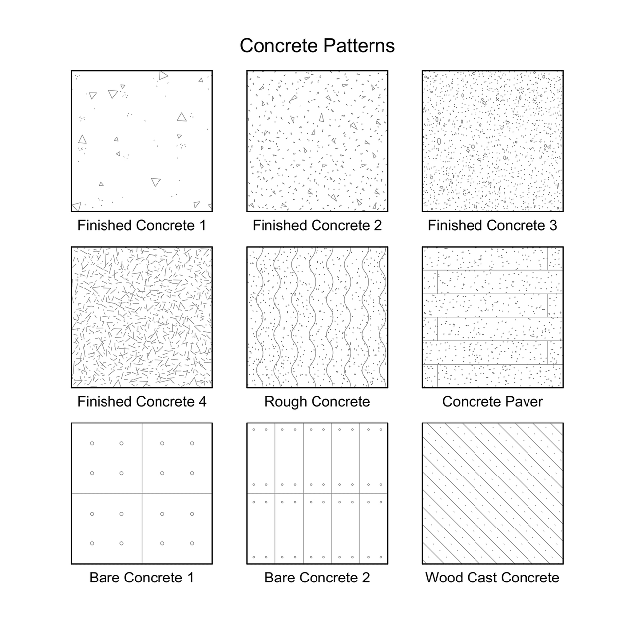 ArchiCAD Vector Fills - Concrete Patterns – Post Digital Architecture