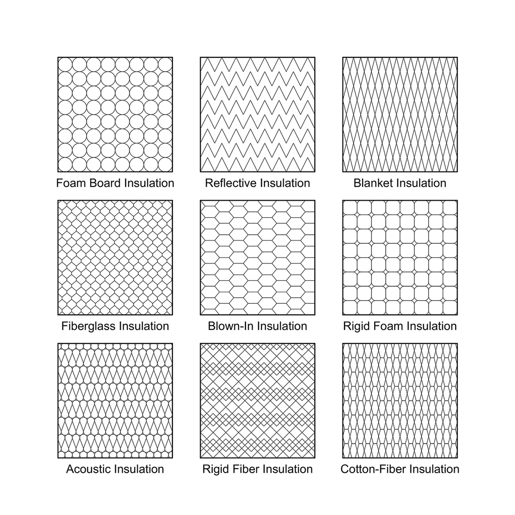 ArchiCAD Vector Fills - Insulation Hatch Patterns