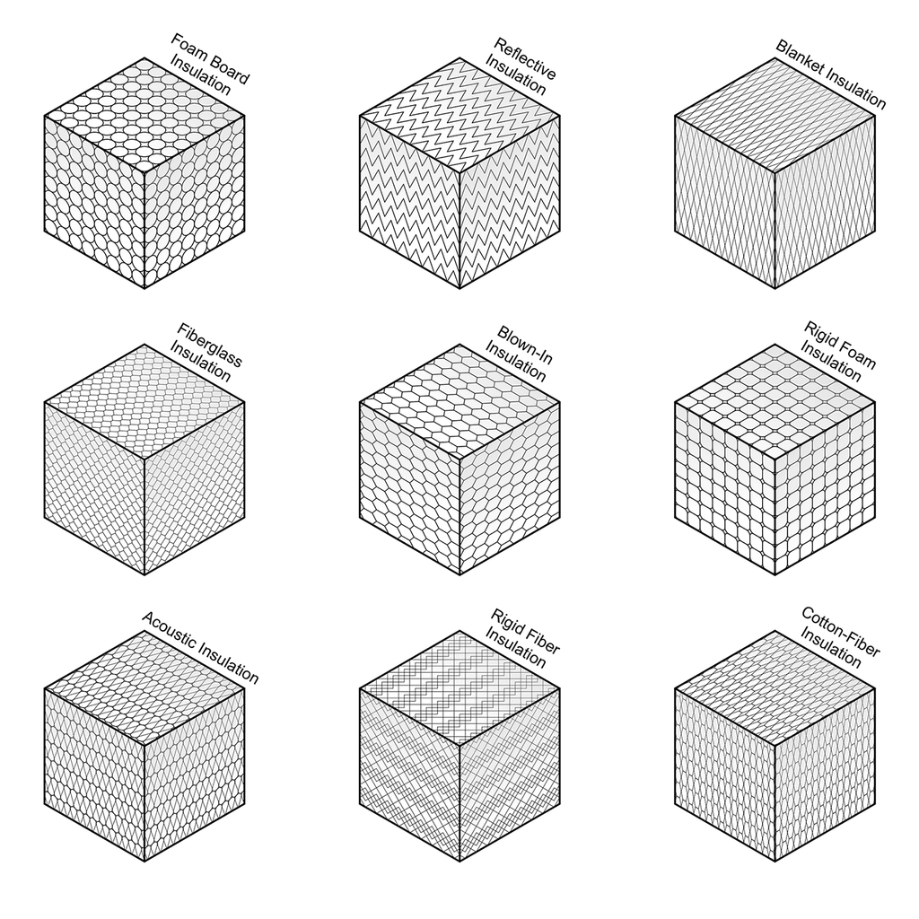ArchiCAD Vector Fills - Insulation Hatch Patterns