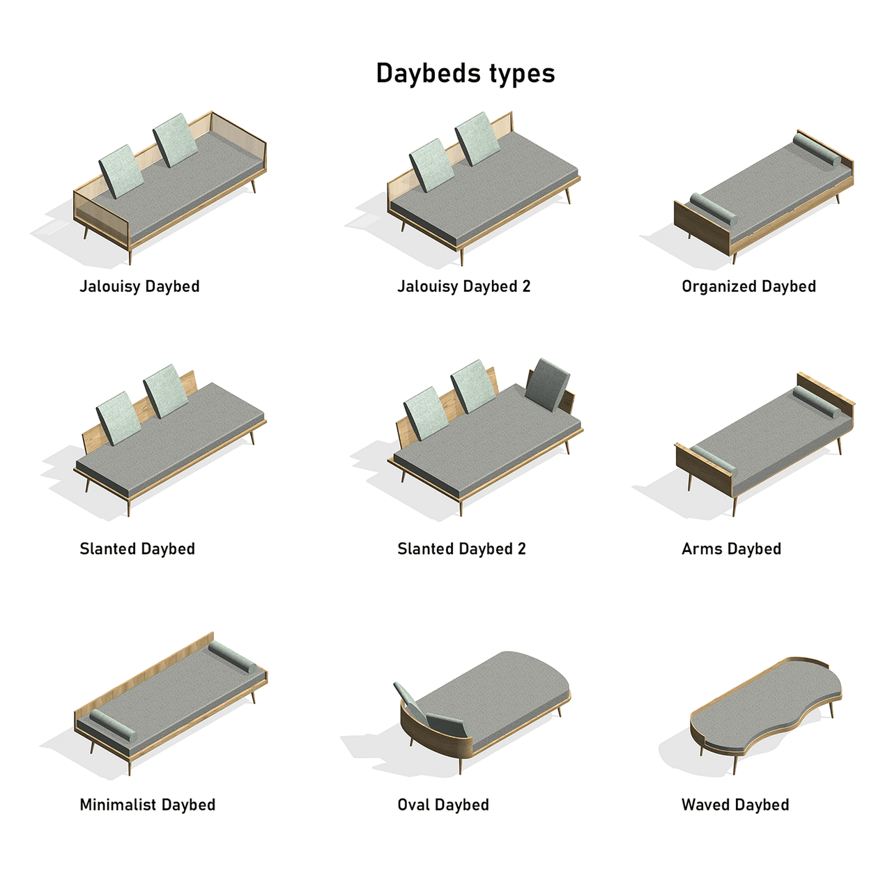Revit Families: 3D & 2D Models for Design – Post Digital Architecture