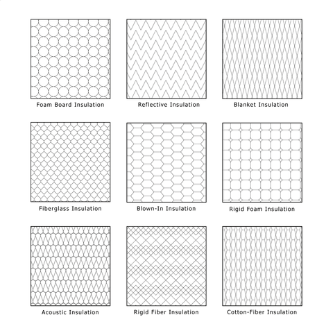 Illustrator Pattern Library - Architectural Materials Multi-Pack 4 ...