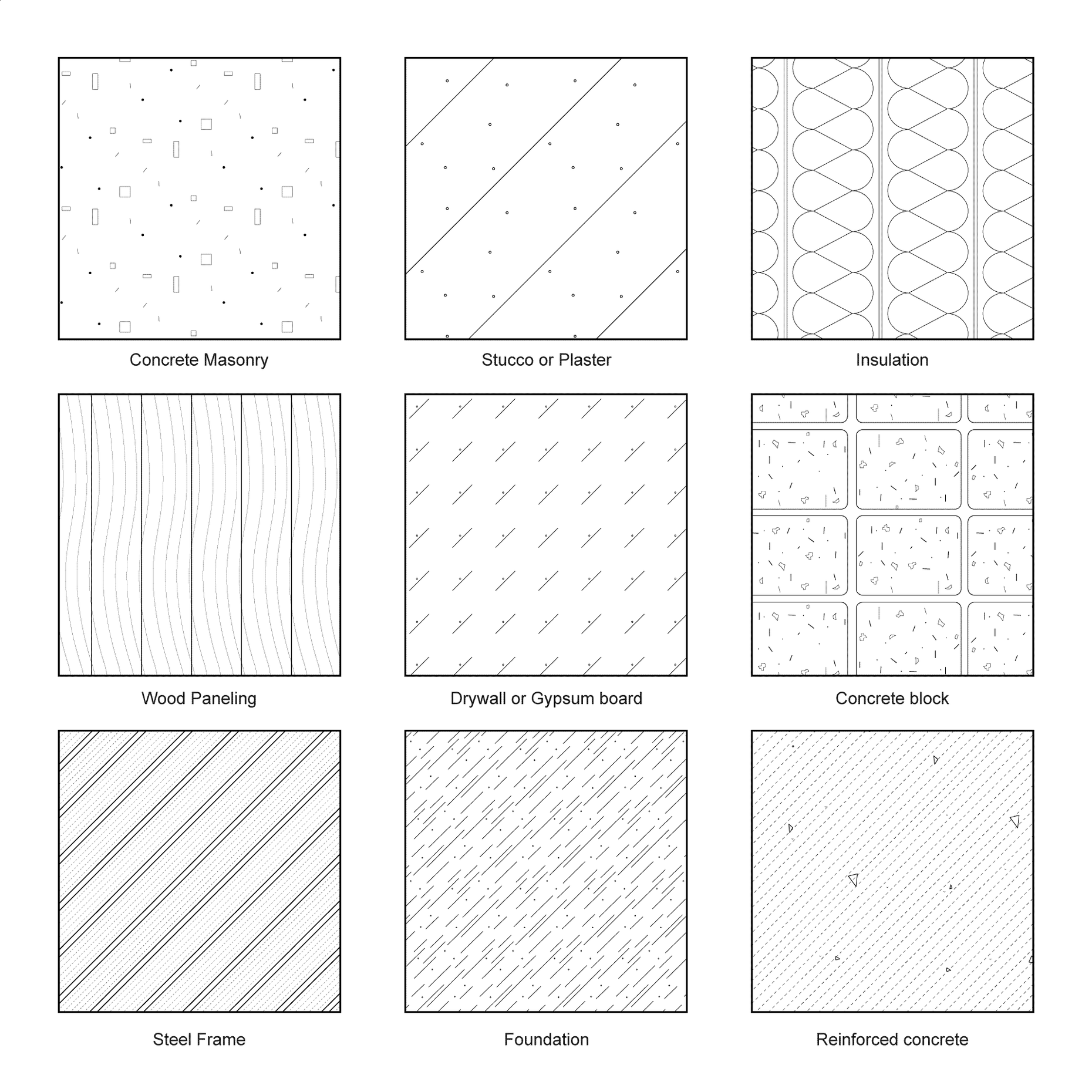 Illustrator Pattern Library - Wall Cross Section Patterns 2 – Post ...
