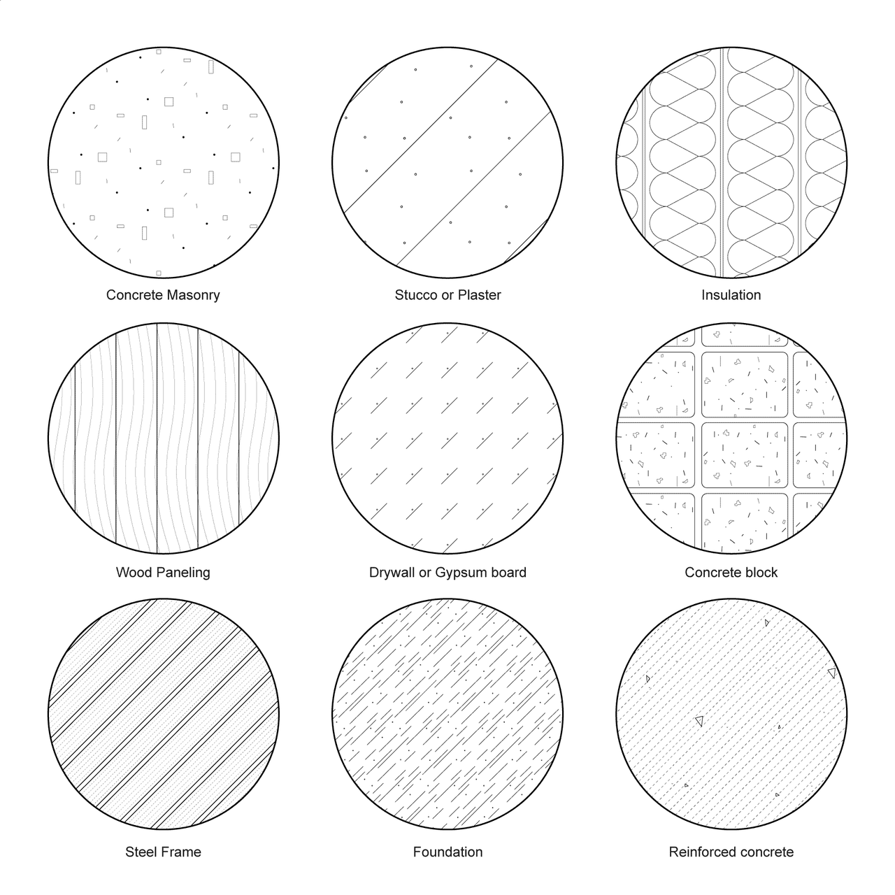 Illustrator Pattern Library - Wall Cross Section Patterns 2