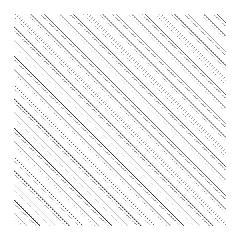 Wall Cross Section Patterns for Adobe Illustrator – Post Digital ...