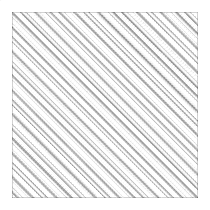 Wall Cross Section Patterns for Adobe Illustrator