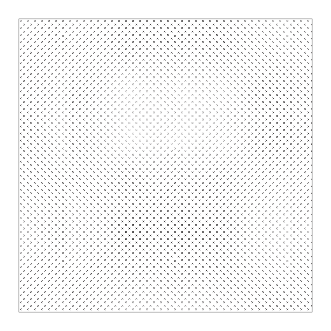 Illustrator Pattern Library - Earth and Soil Patterns