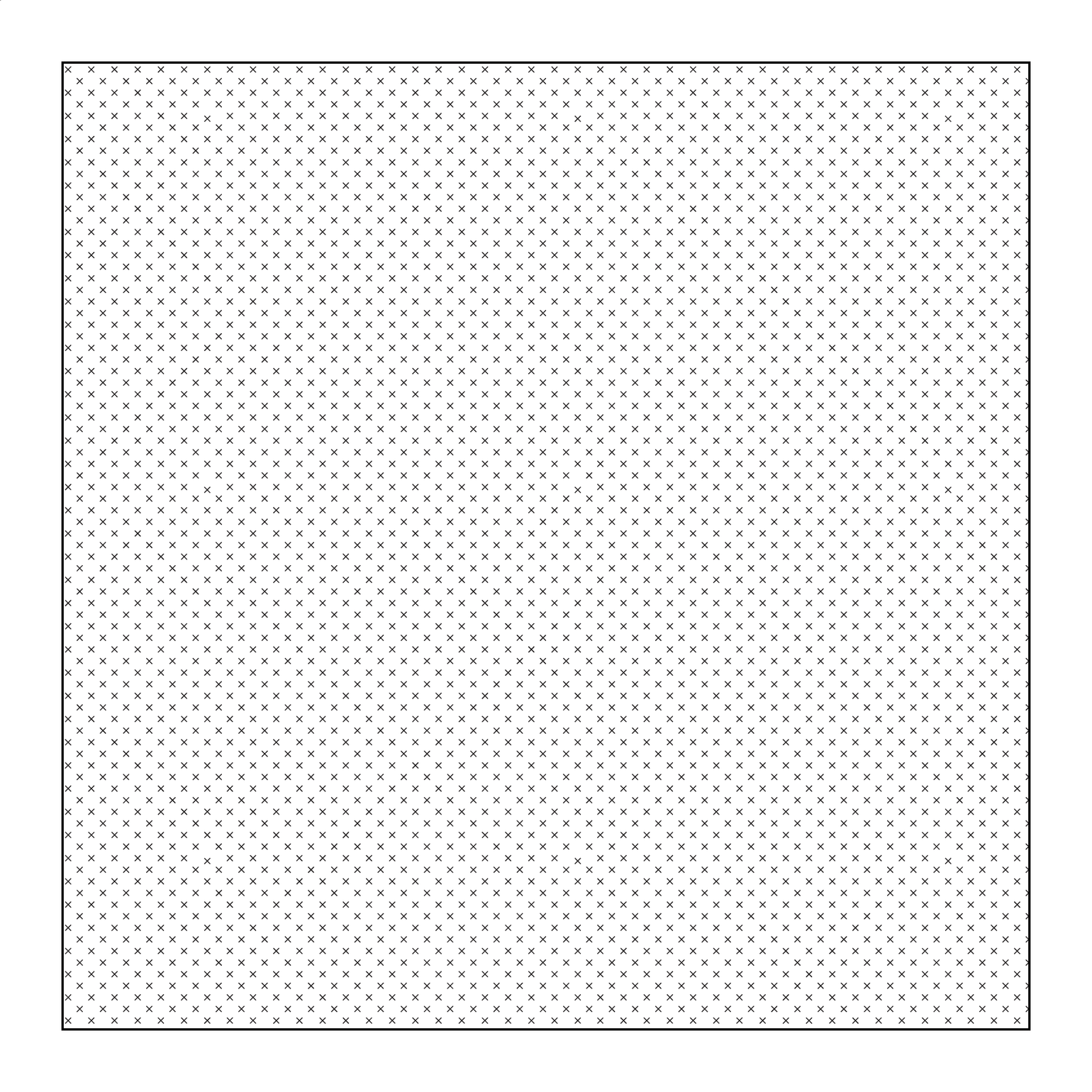 Illustrator Pattern Library - Earth and Soil Patterns