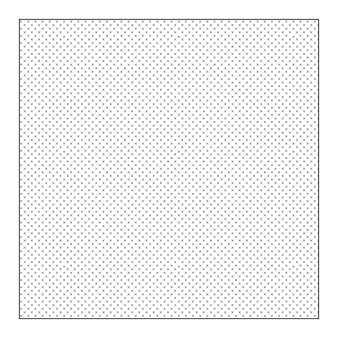 Illustrator Pattern Library - Earth and Soil Patterns
