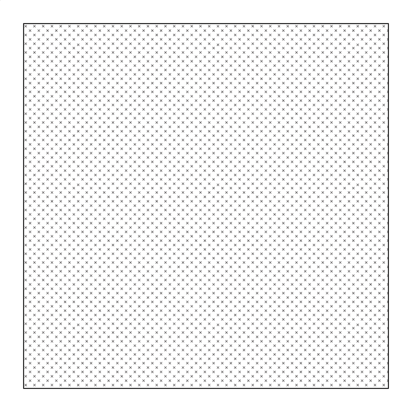 Illustrator Pattern Library - Earth and Soil Patterns