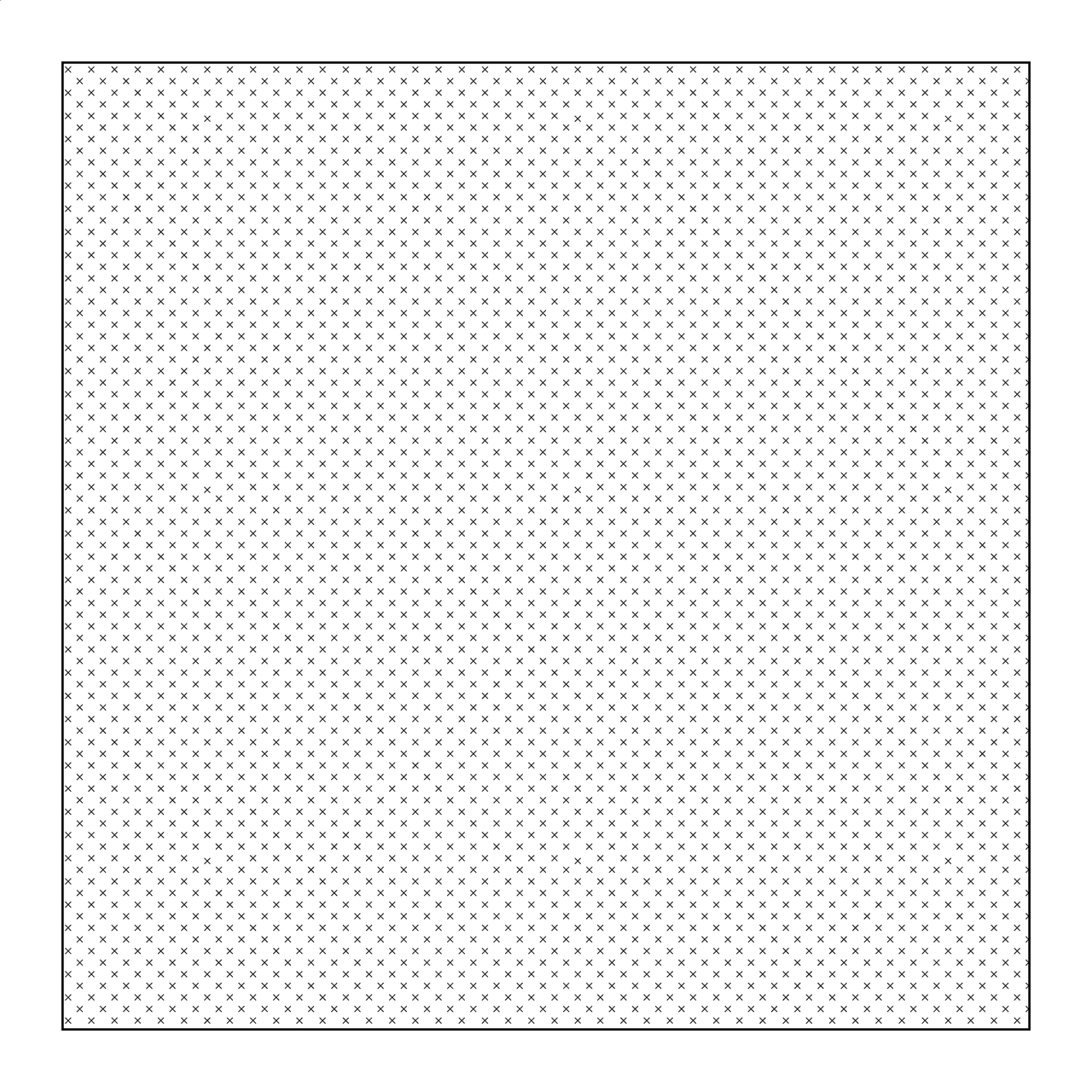 Illustrator Pattern Library - Earth and Soil Patterns