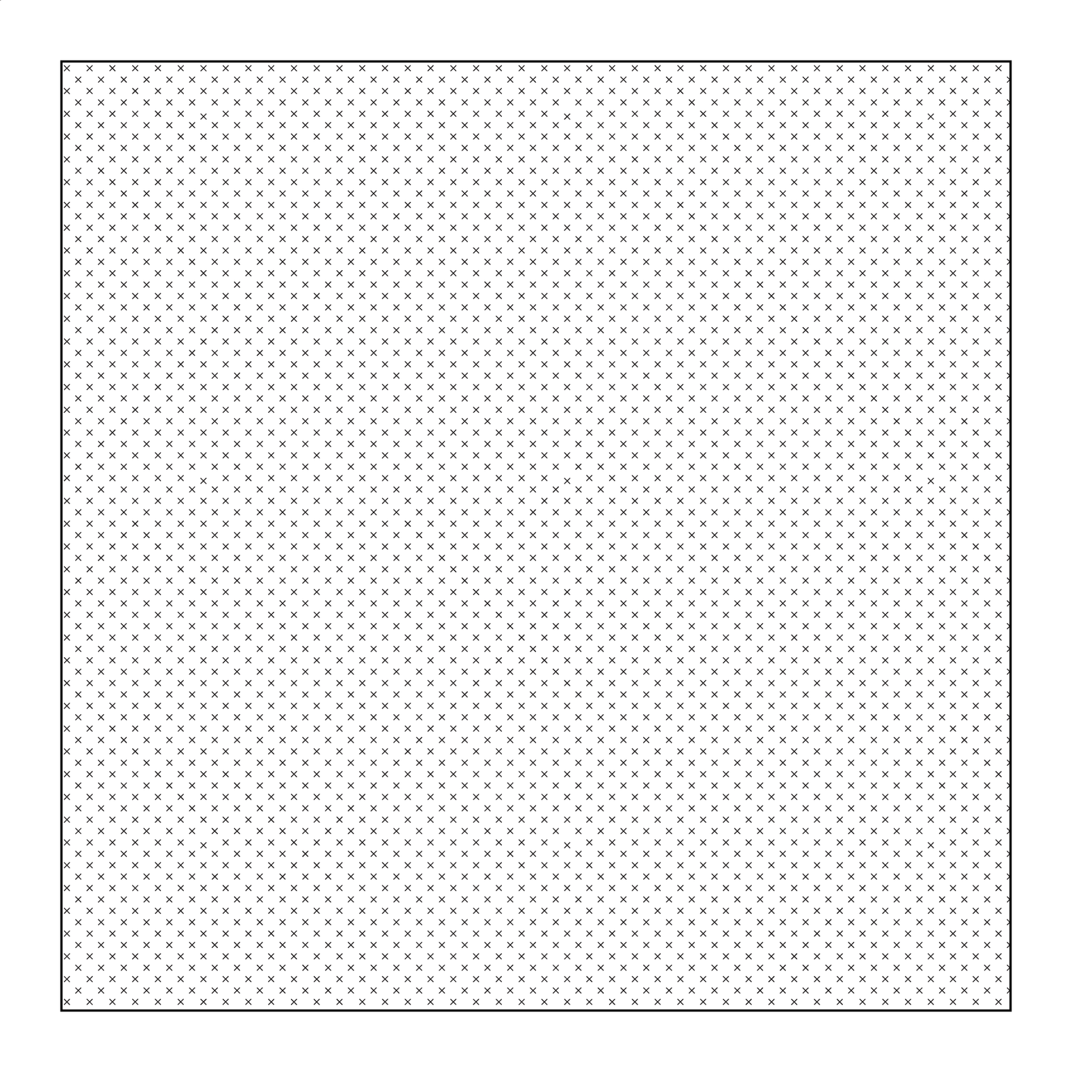 Illustrator Pattern Library - Earth and Soil Patterns