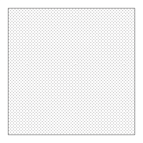 Illustrator Pattern Library - Earth and Soil Patterns