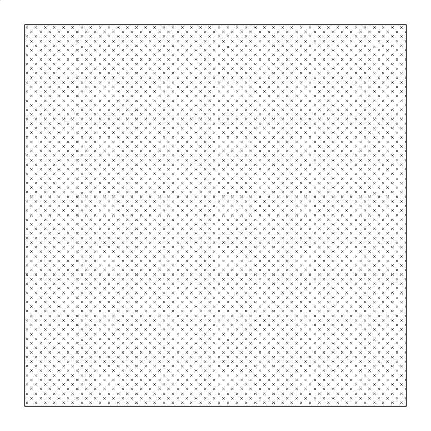 Illustrator Pattern Library - Earth and Soil Patterns