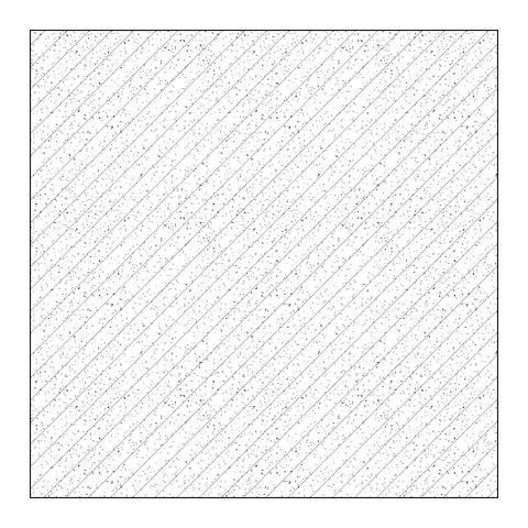 Illustrator Pattern Library - Earth and Soil Patterns – Post Digital Architecture