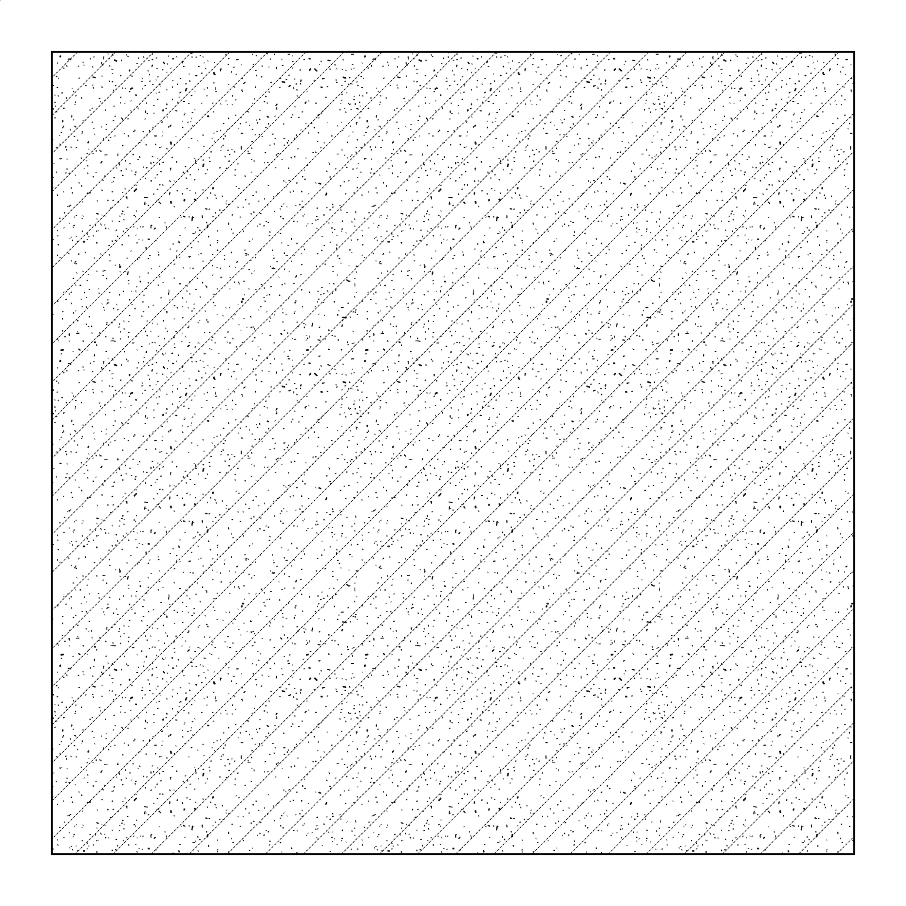 Illustrator Pattern Library - Earth and Soil Patterns