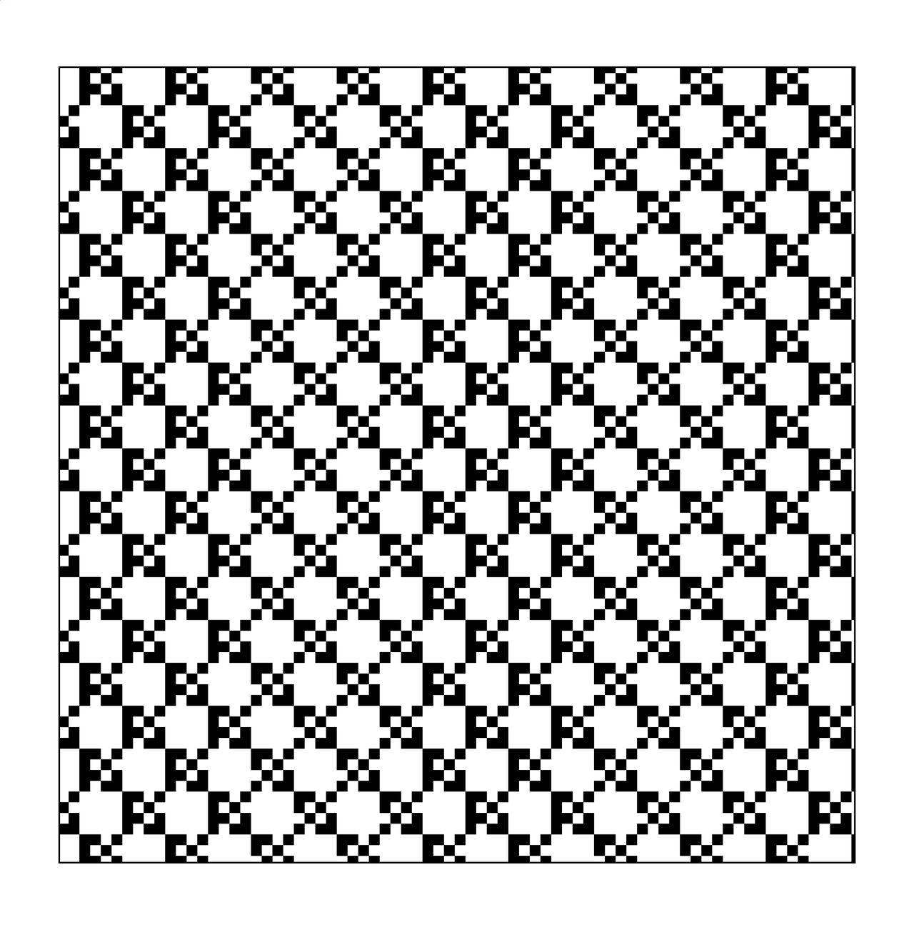 Illustrator Pattern Library - Fabrics