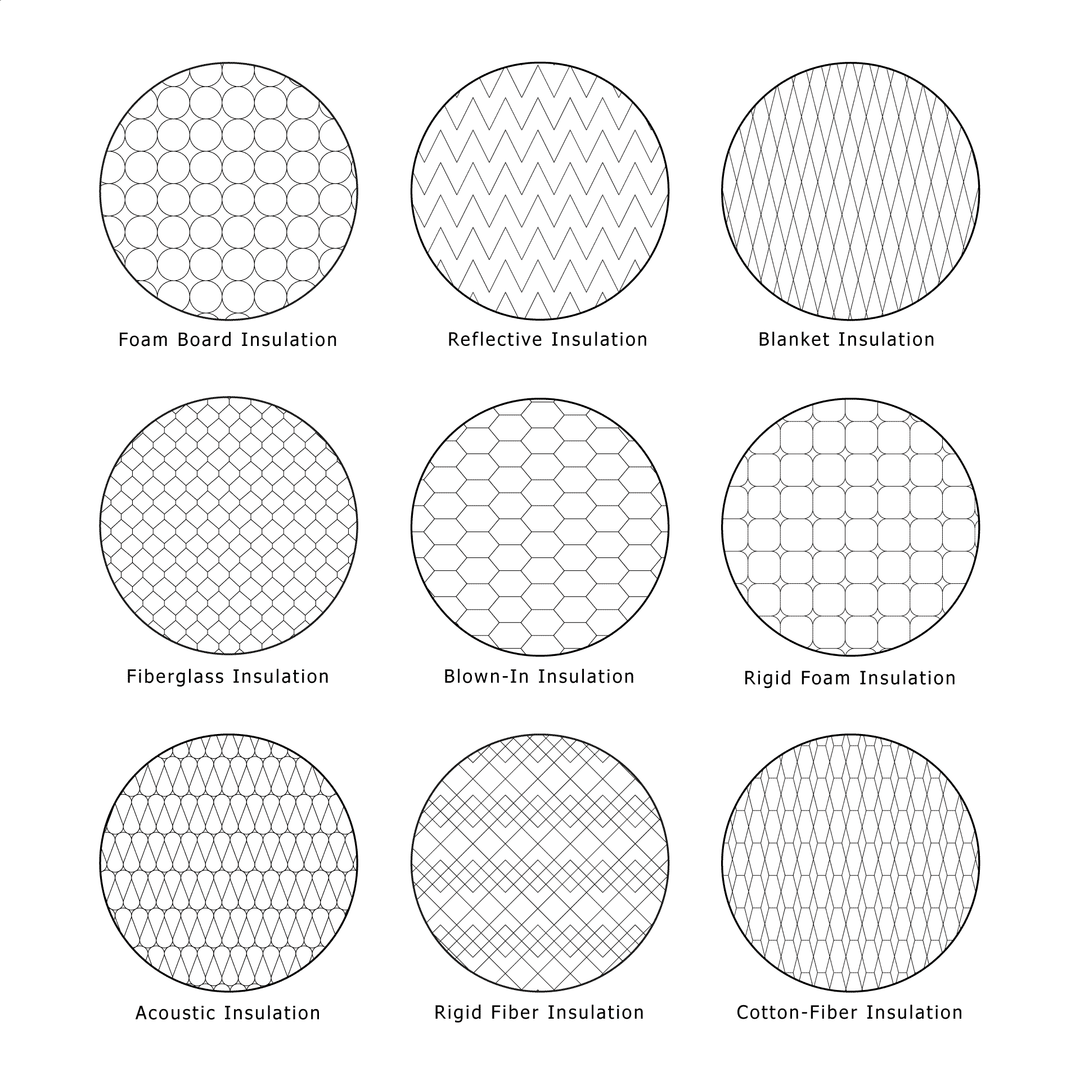 Illustrator Pattern Library - Insulation Patterns