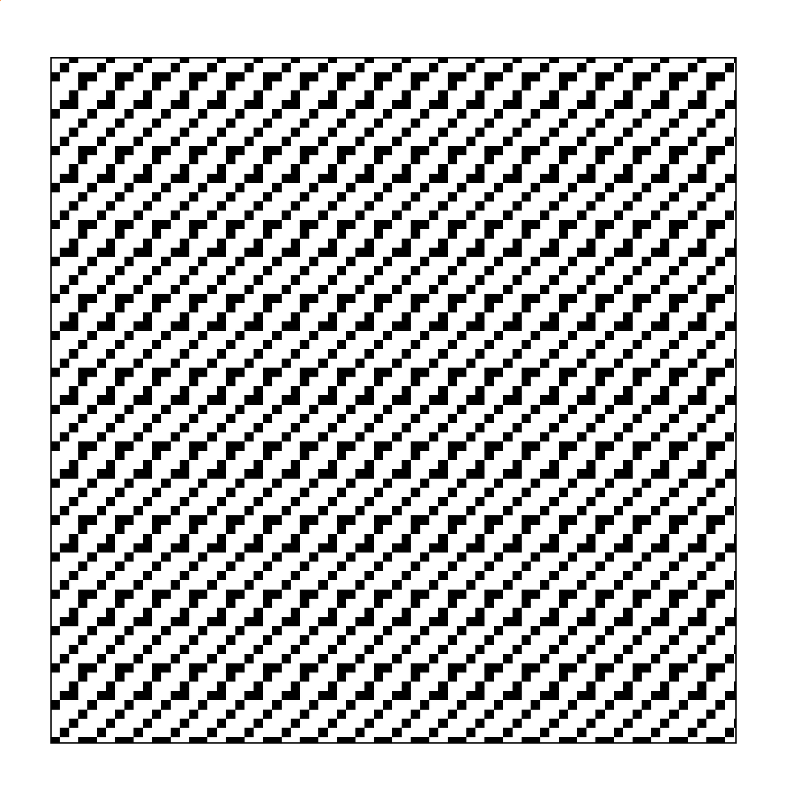 Illustrator Pattern Library - Fabrics | Post Digital Architecture