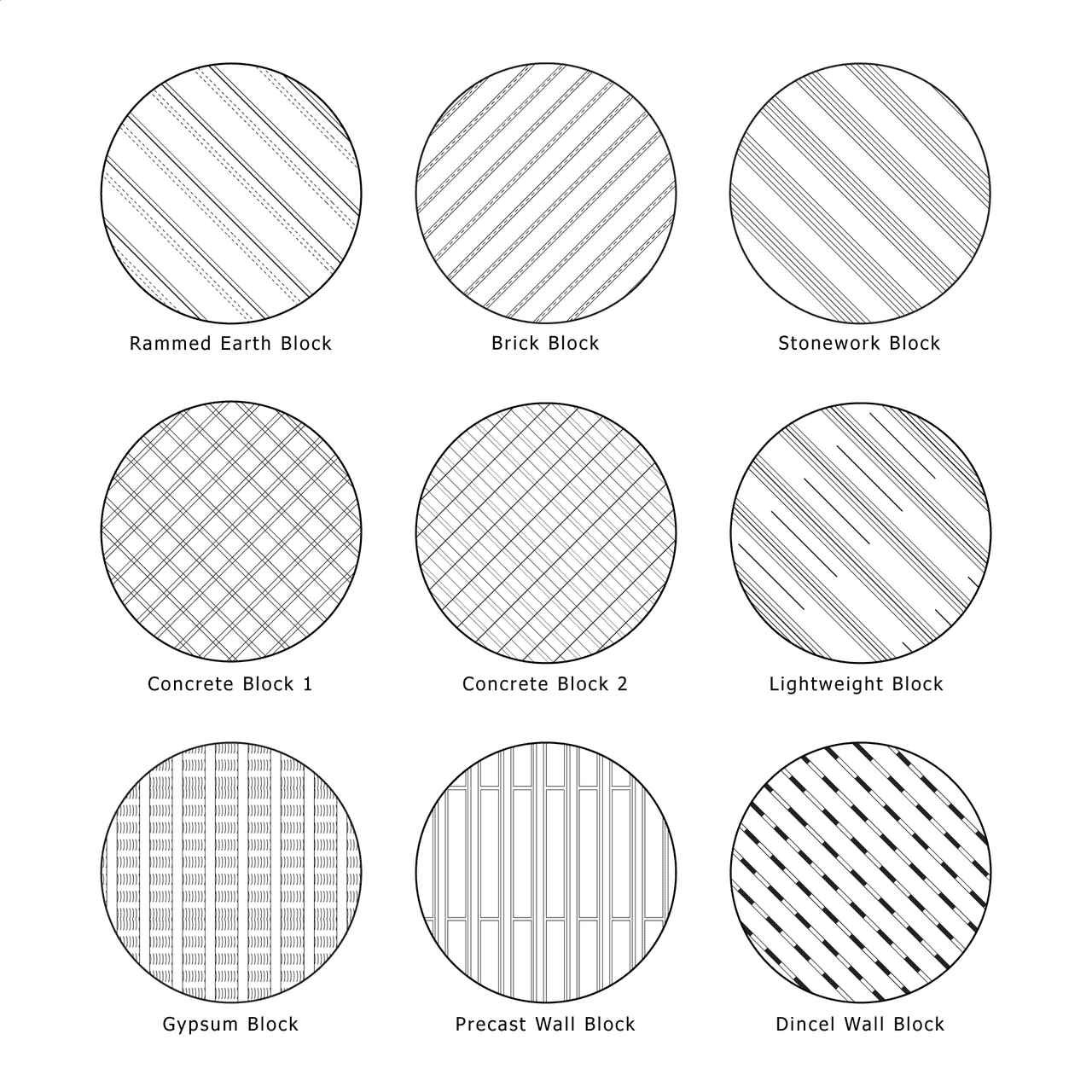 Wall Cross Section Patterns for Adobe Illustrator