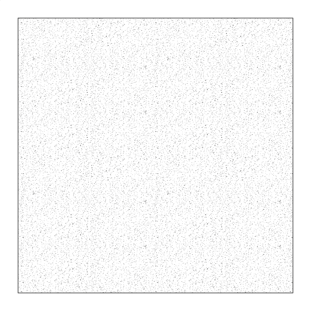 Illustrator Pattern Library - Marble Patterns