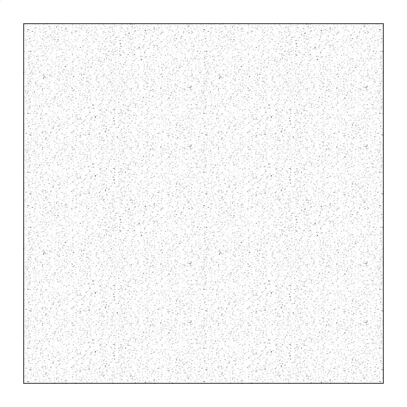 Illustrator Pattern Library - Marble Patterns