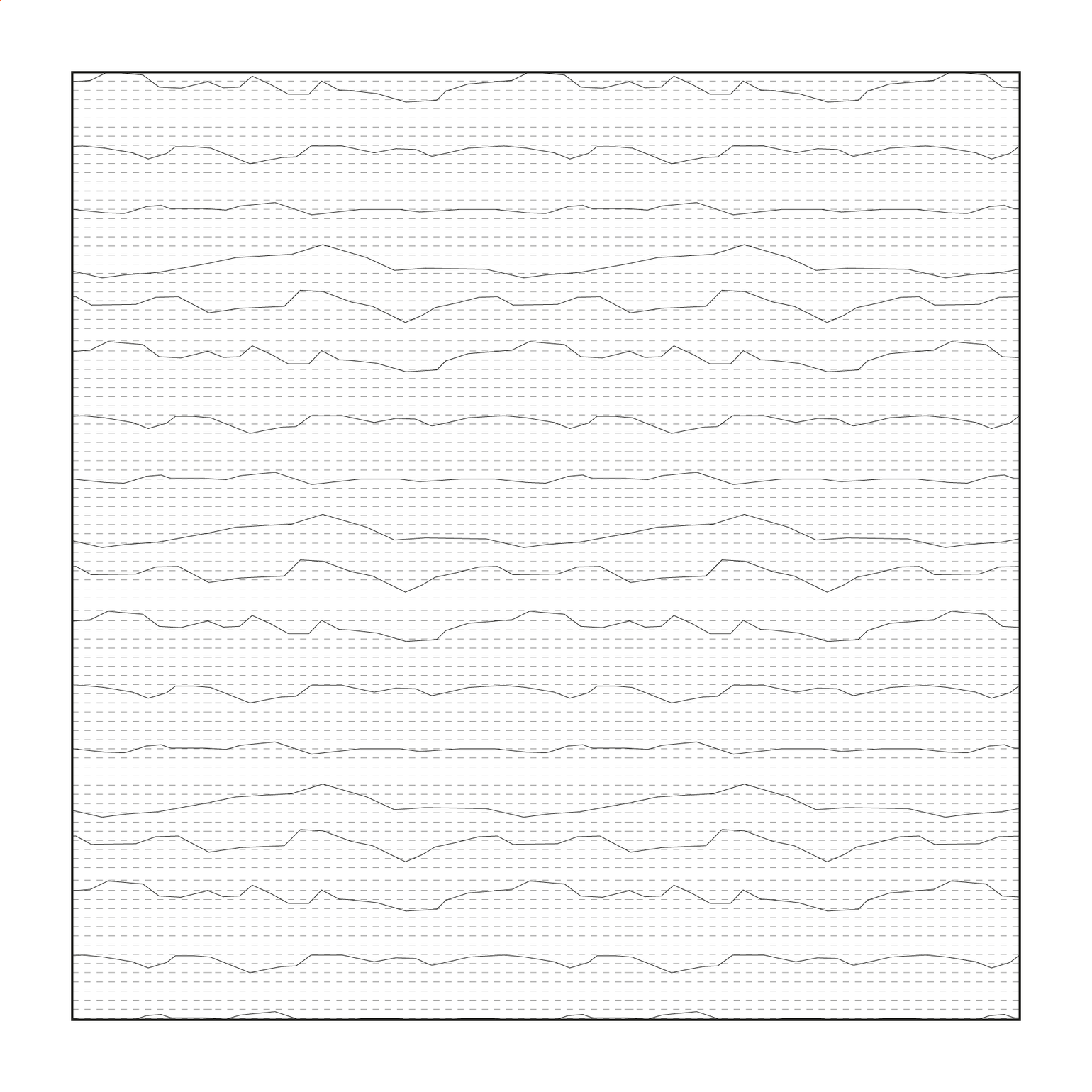 Illustrator Pattern Library - Rammed Earth Patterns