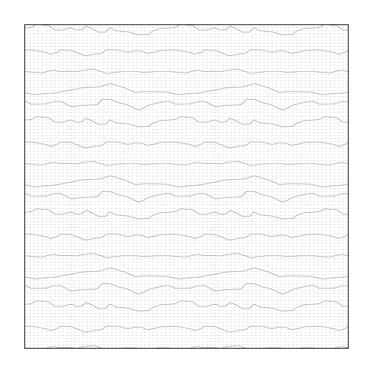 Illustrator Pattern Library - Rammed Earth Patterns