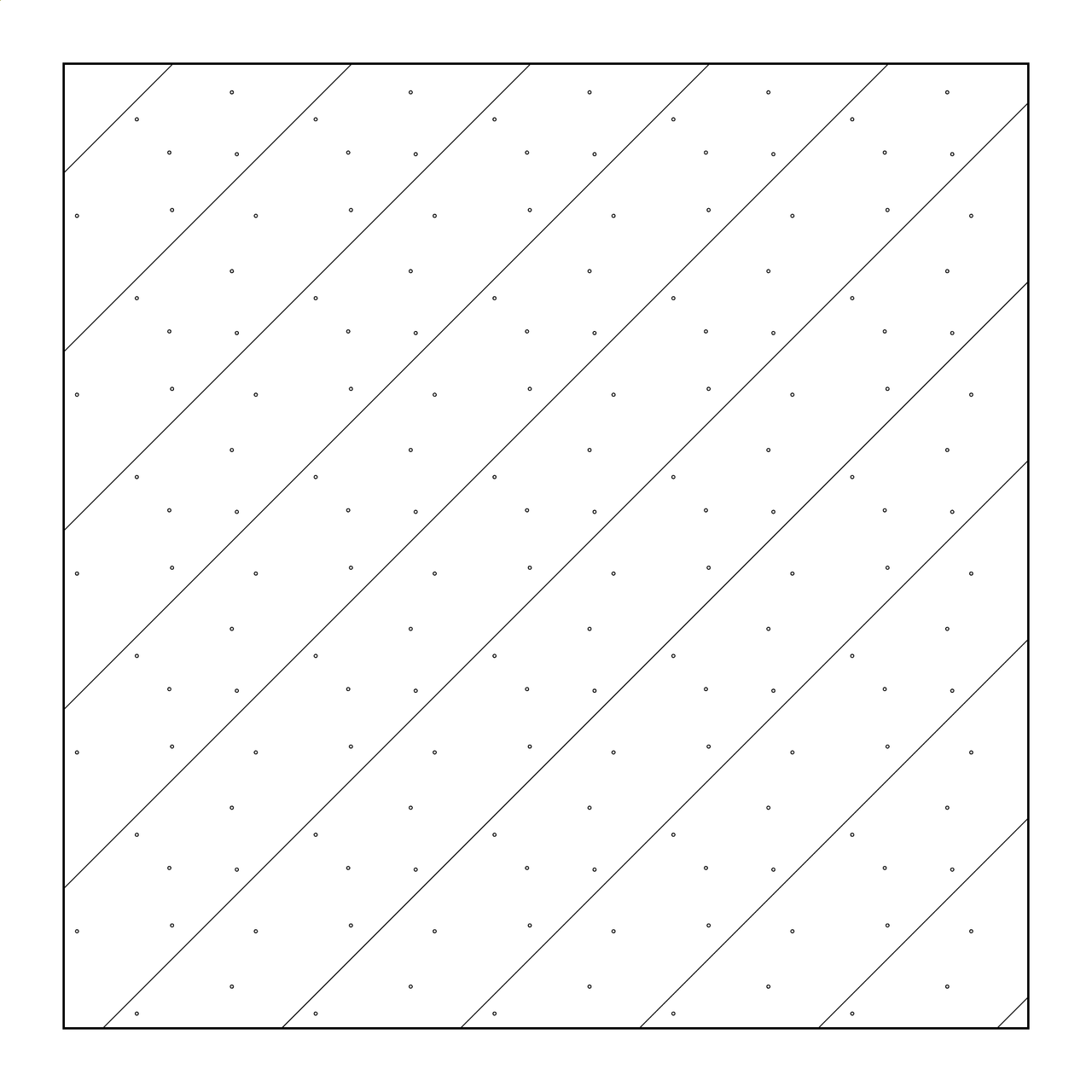Illustrator Pattern Library - Wall Cross Section Patterns 2