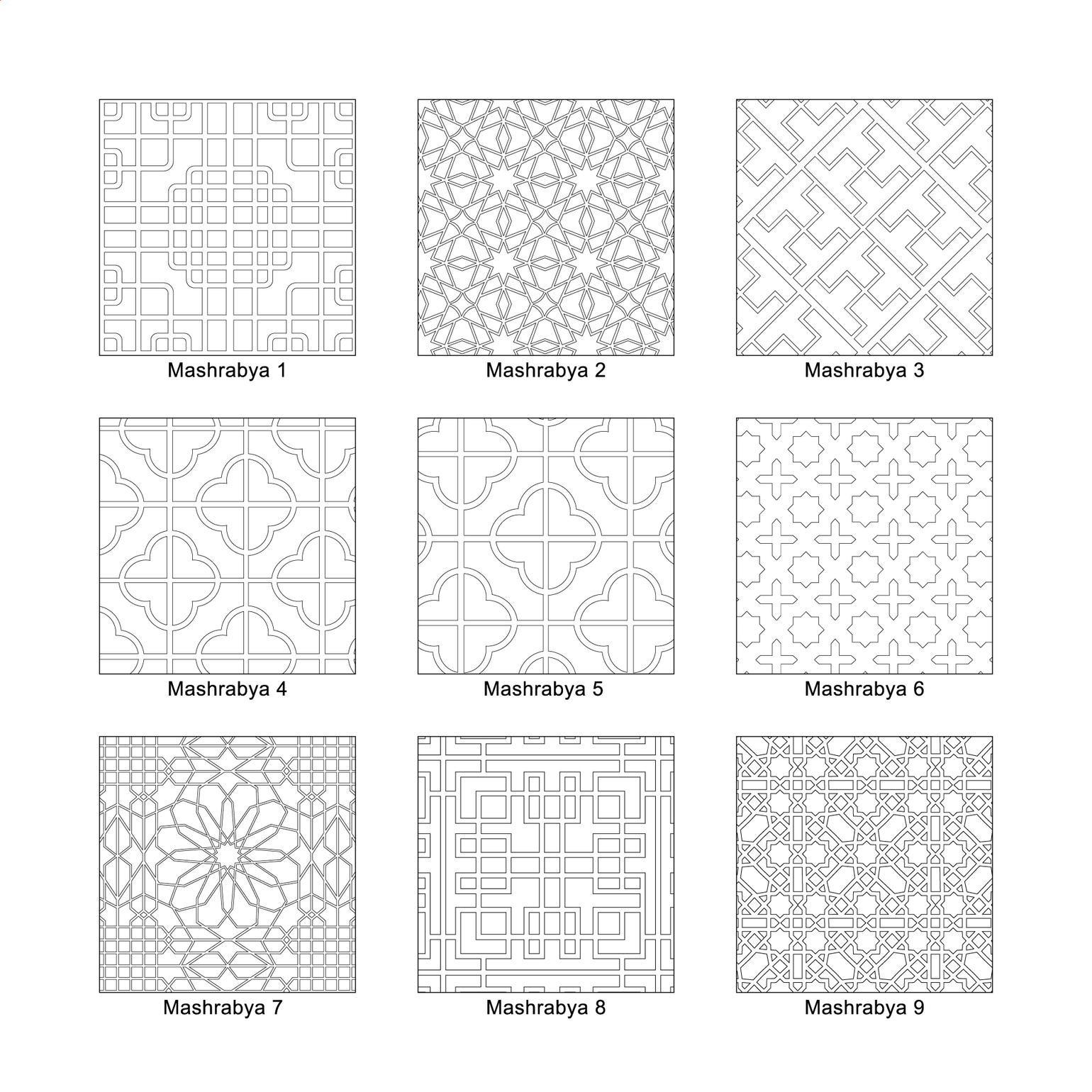 All Post Digital Architecture Products on One Page