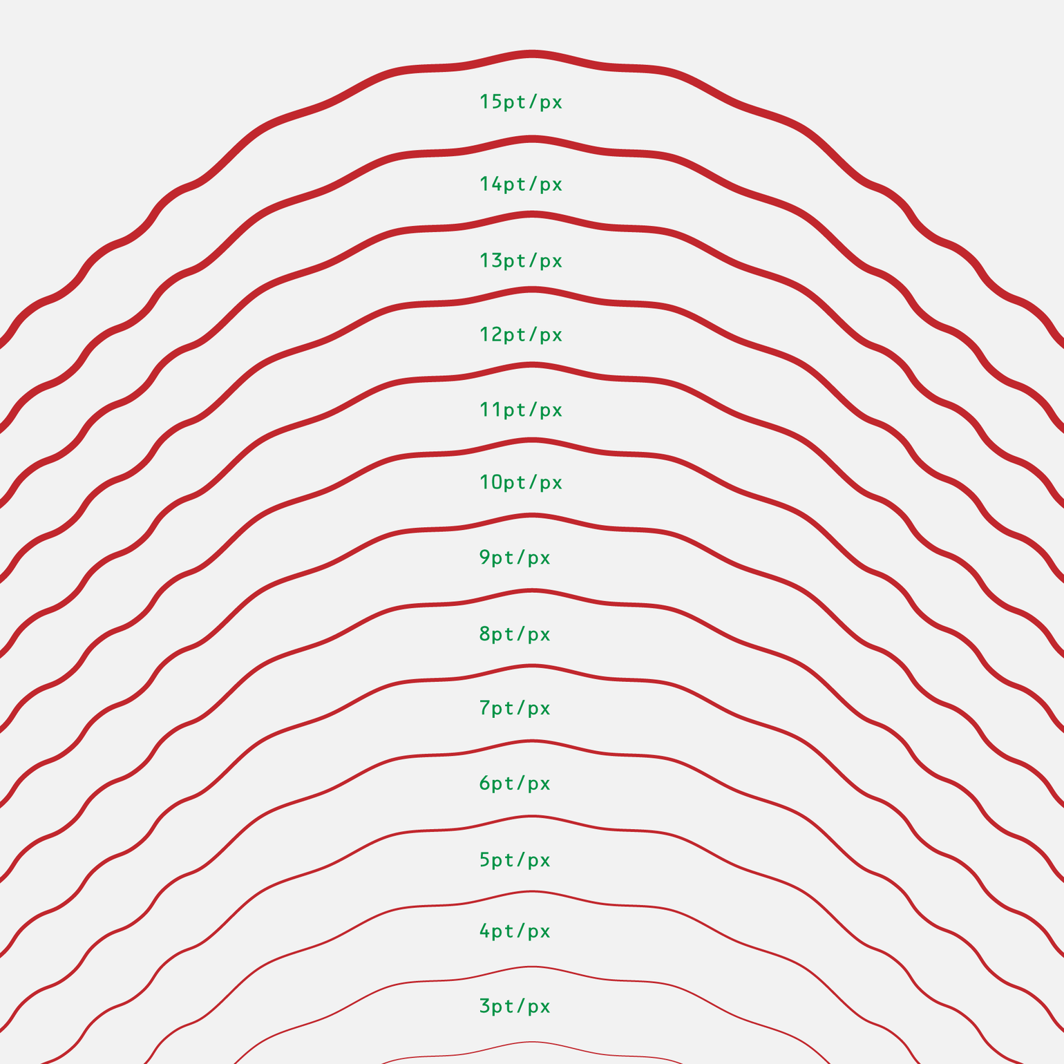 Free Printable Line Thickness PDF Poster