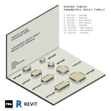 Revit Family - Rectangular Dining Tables – Post Digital Architecture
