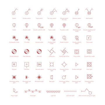 CAD & Vector Electrical Symbols Library