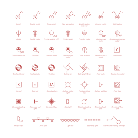 CAD & Vector Electrical Symbols Library