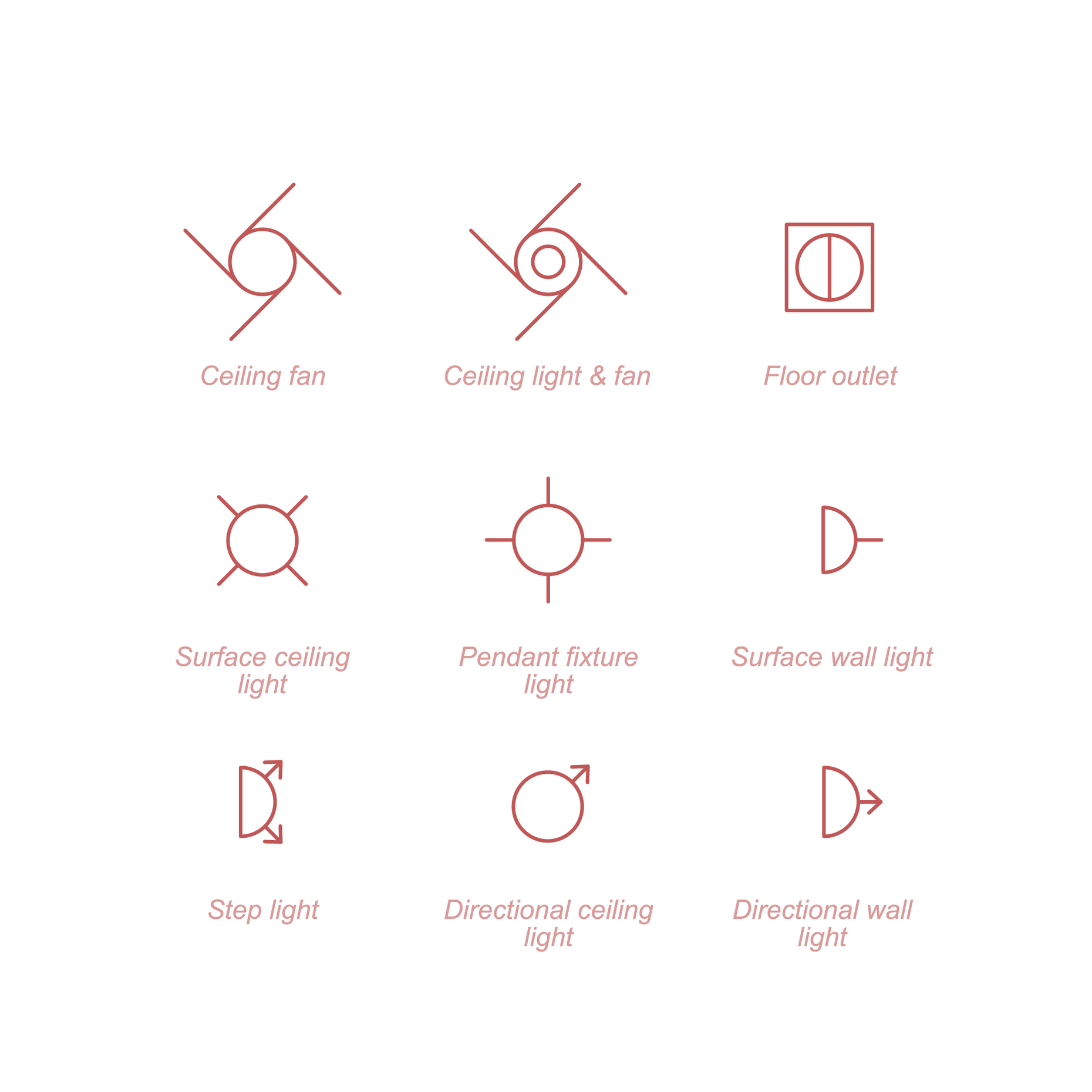 Archicad Electrical Plan Symbols Library