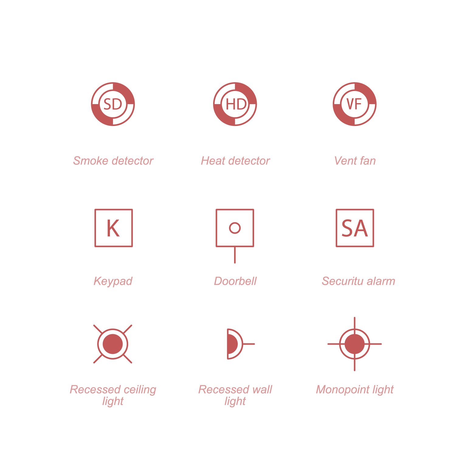 CAD & Vector Electrical Symbols Library