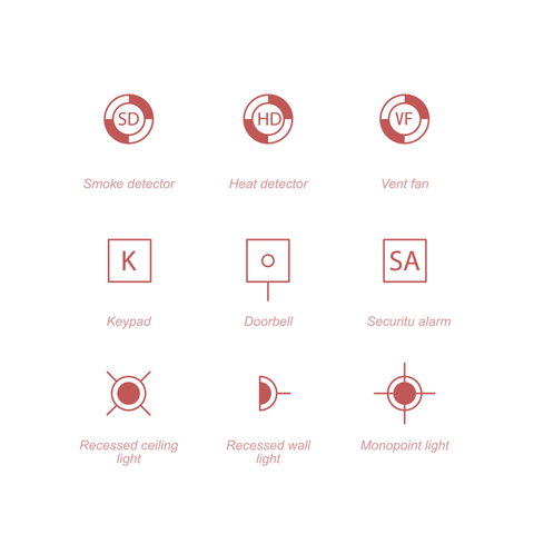 Archicad Electrical Plan Symbols Library
